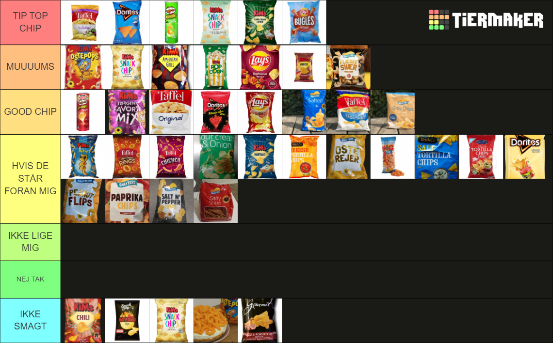danske chips Tier List (Community Rankings) - TierMaker