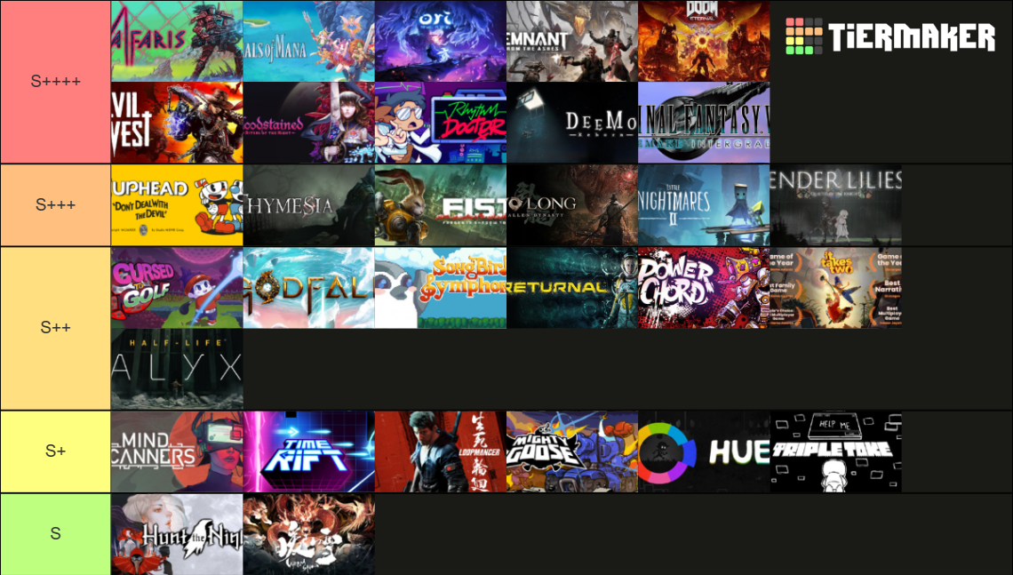 Shade's Rank 10s Tier List (Community Rankings) - TierMaker