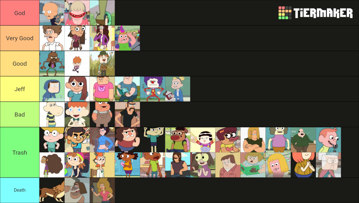 Clarence characters Tier List (Community Rankings) - TierMaker