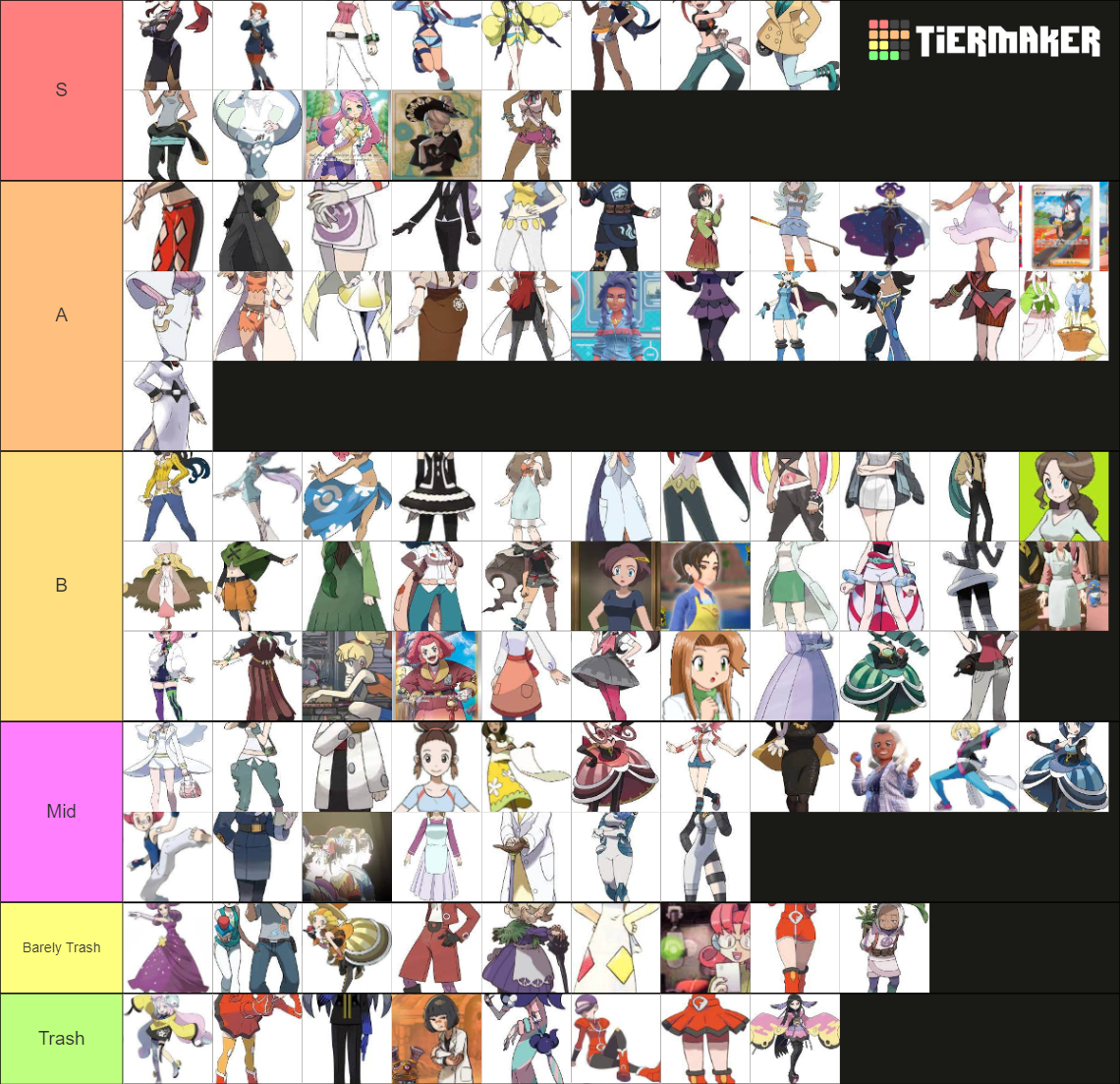 Pokemon Waifu Tier List (Community Rankings) - TierMaker