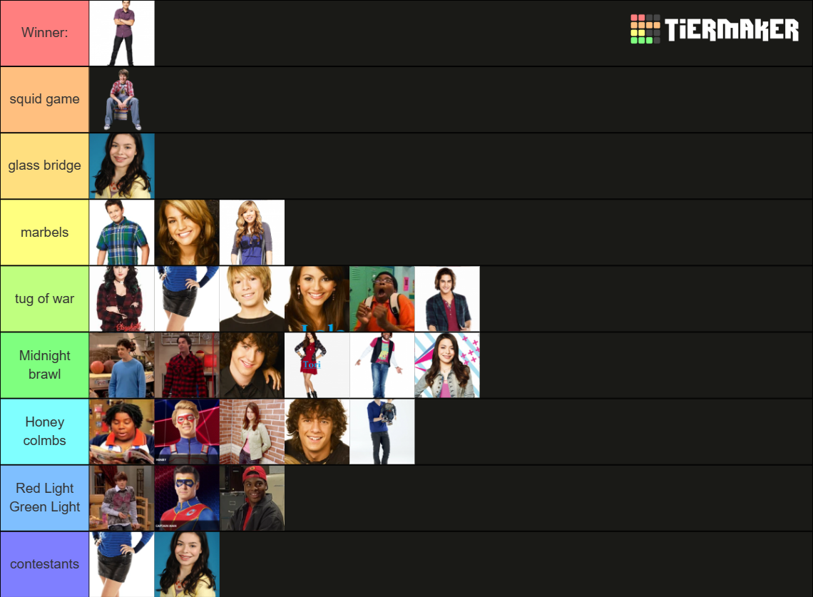 Nick sitcom universe Tier List (Community Rankings) - TierMaker