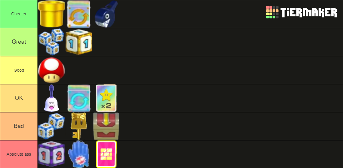 Mario Party Superstars - All Items Tier List (Community Rankings ...