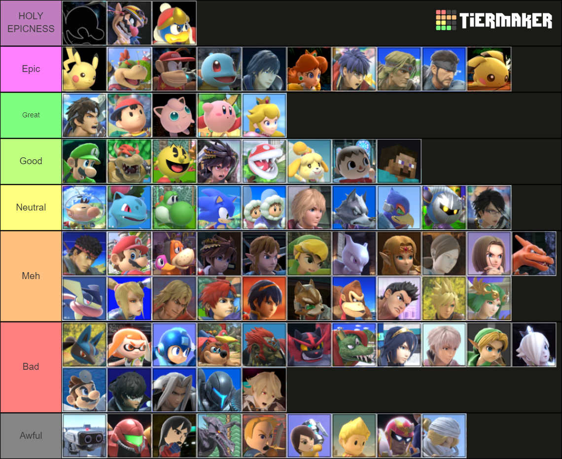 Recent Super Smash Bros. Ultimate Tier Lists - TierMaker