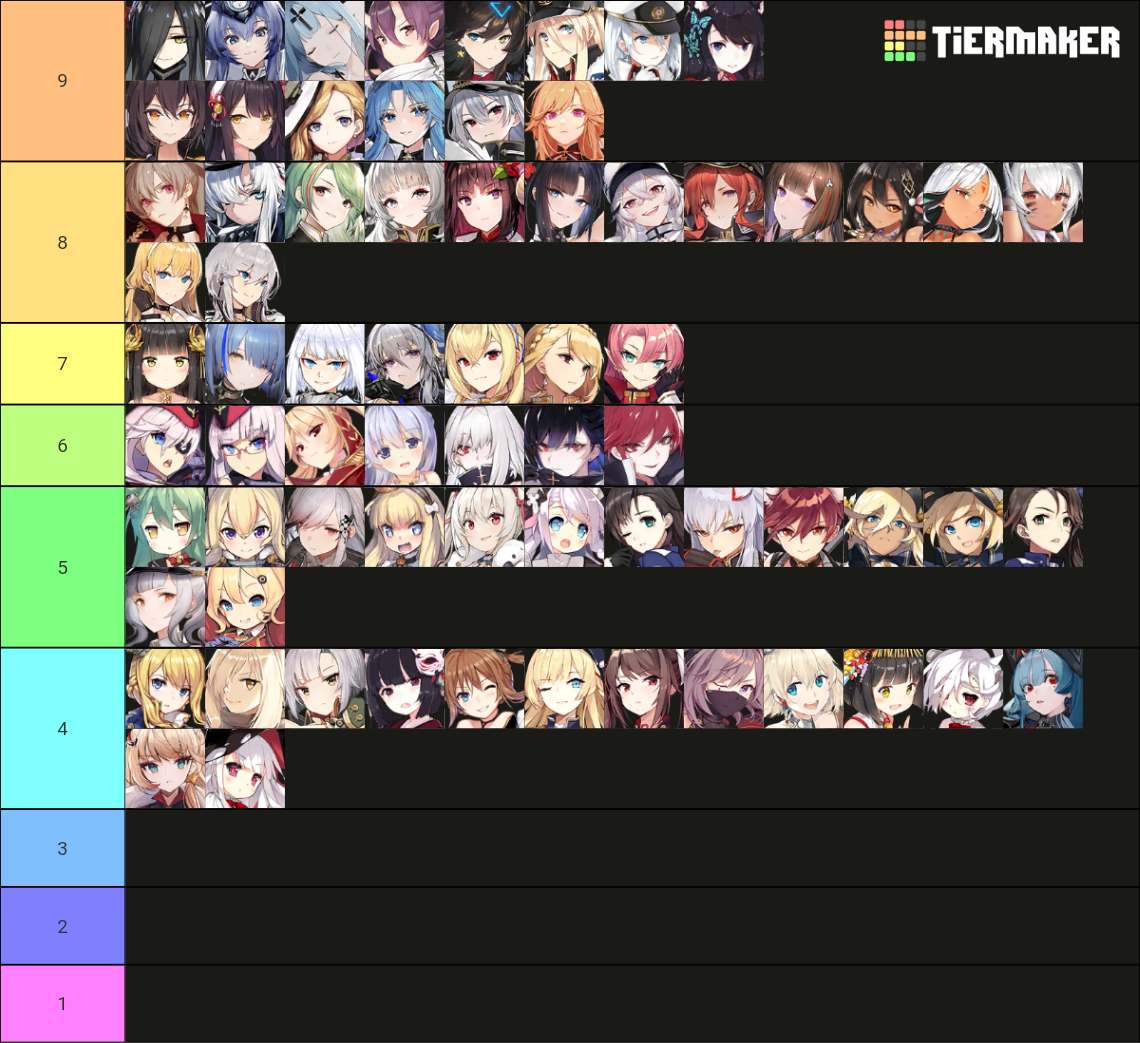 Recent Azur Lane Tier Lists - TierMaker