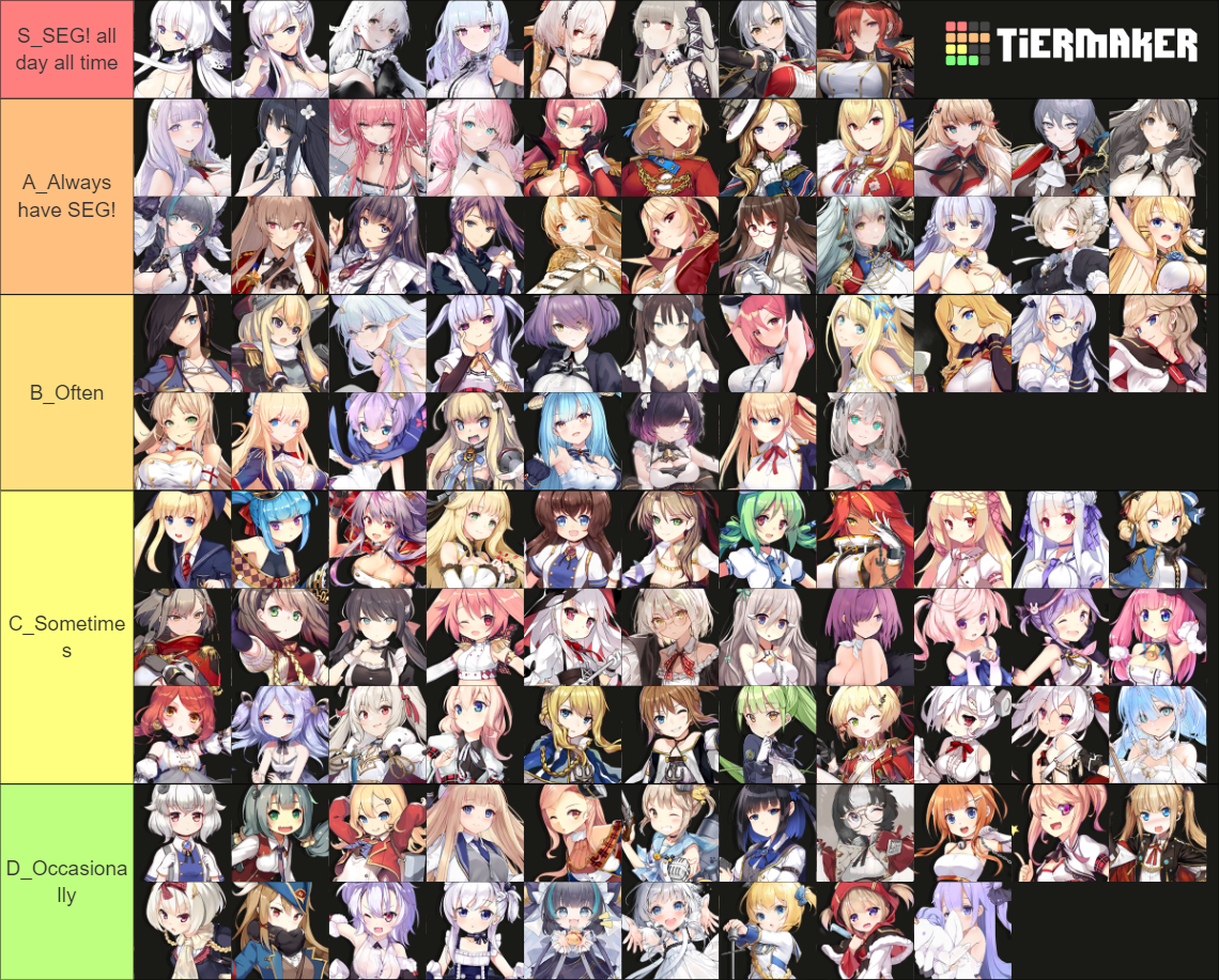 My Waifu from Azur Lane (Royal Navy) Tier List (Community Rankings ...