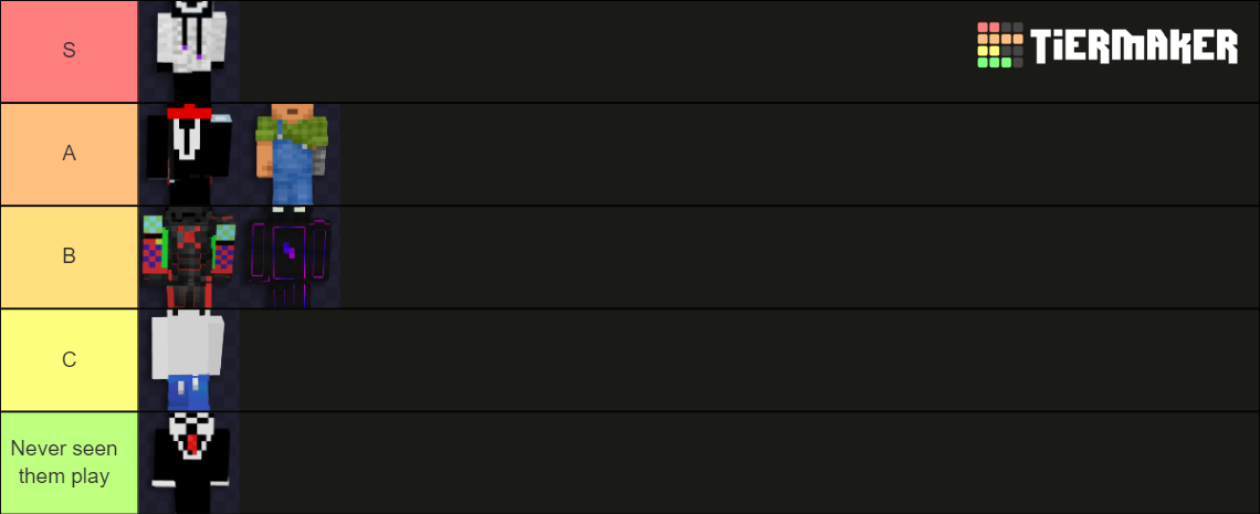 cpvp skills Tier List (Community Rankings) - TierMaker