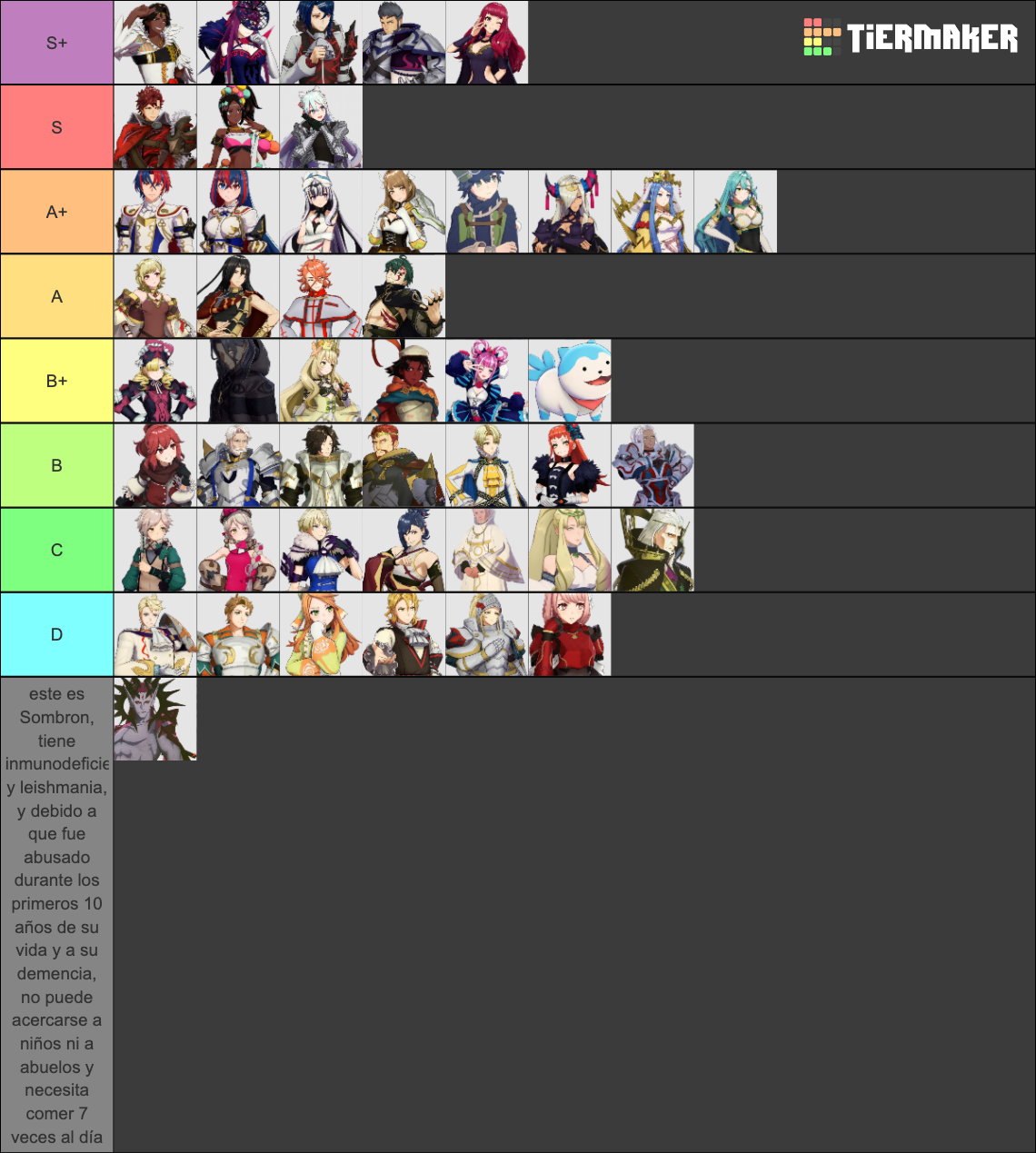Fire Emblem Engage Character Tier List (Community Rankings) - TierMaker