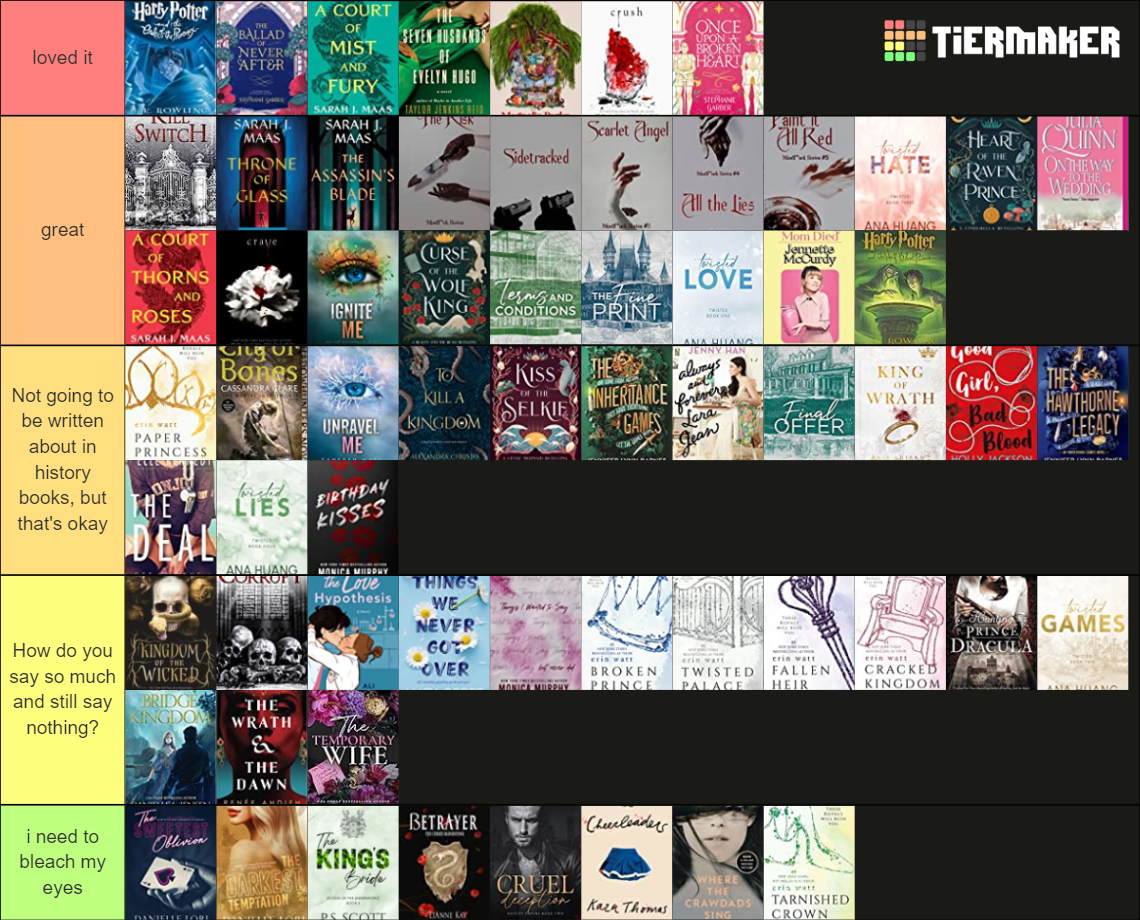 booktok books Tier List (Community Rankings) - TierMaker
