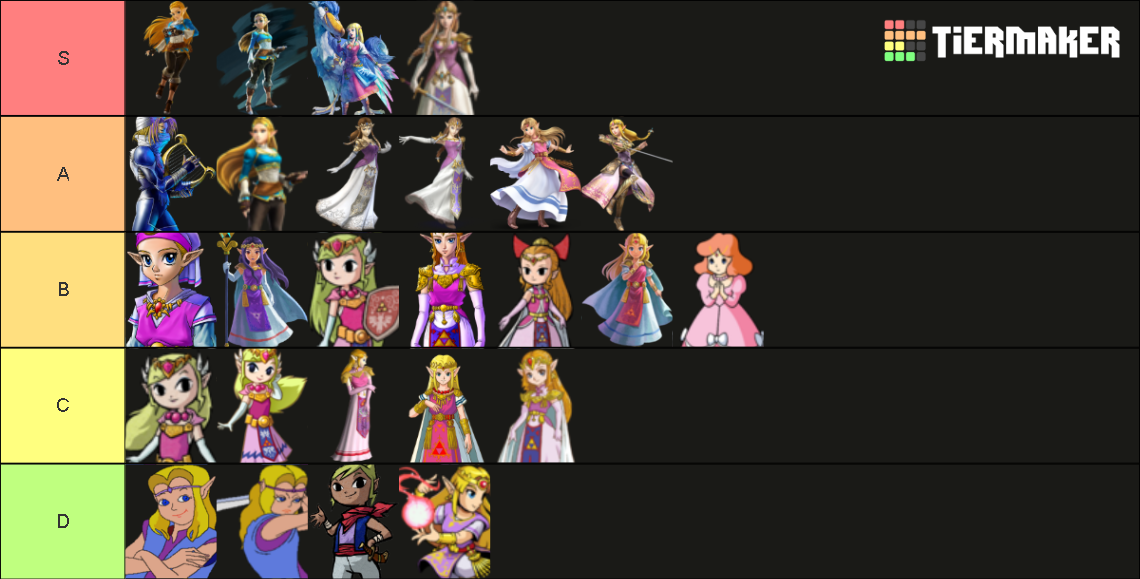Legend of Zelda: The Princess Zelda Designs Tier List (Community ...