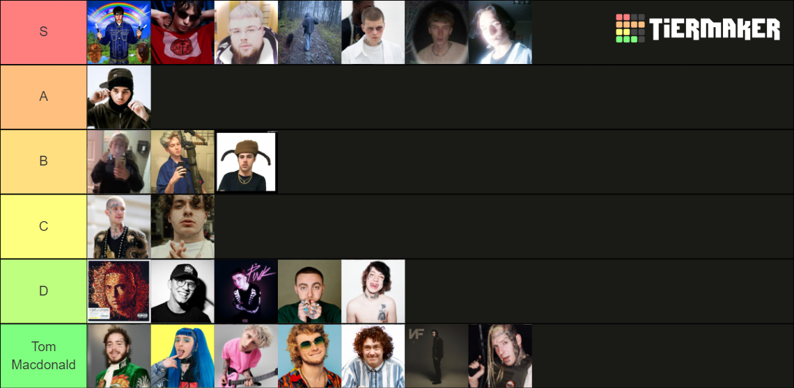 White Rappers Tier List (Community Rankings) - TierMaker