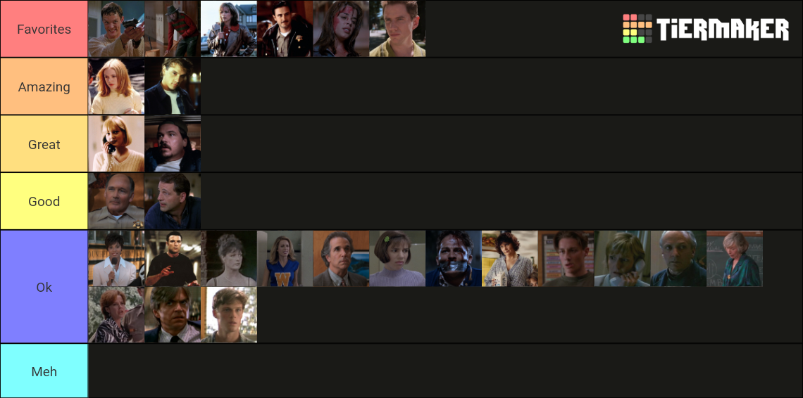Scream characters ranked Tier List (Community Rankings) - TierMaker