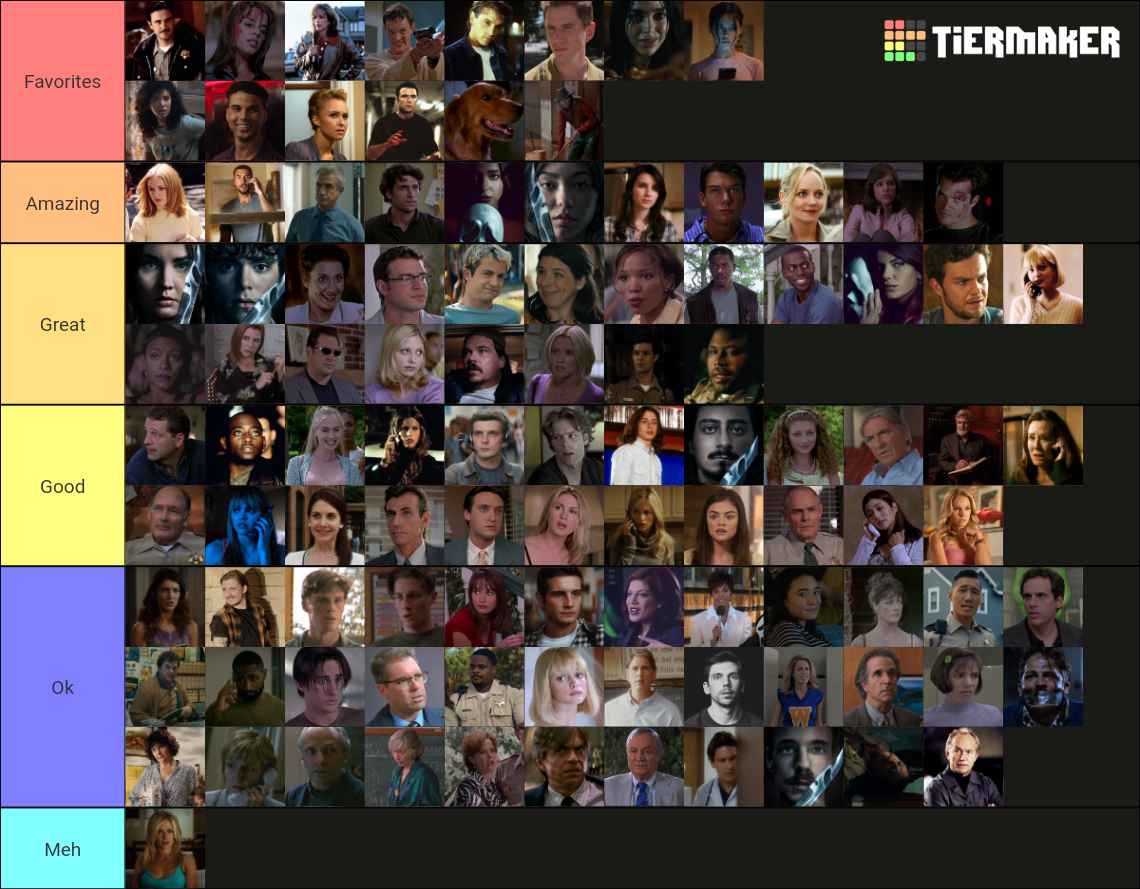 Scream characters ranked Tier List (Community Rankings) - TierMaker