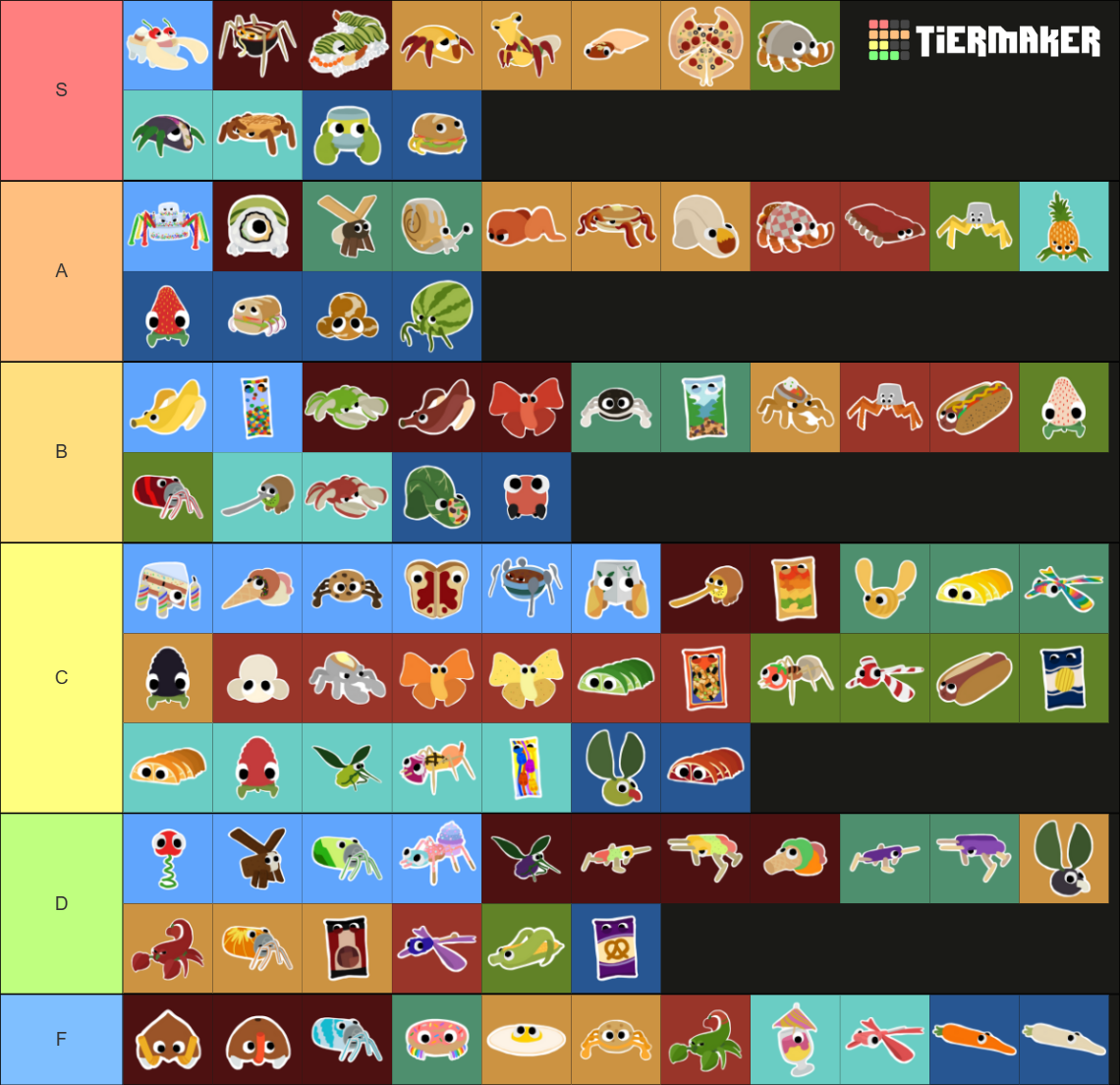 Tastiest Bugsnax Tier List (Community Rankings) - TierMaker
