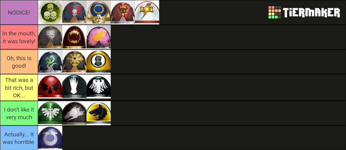 40k Space Marine Legions Tier List (Community Rankings) - TierMaker