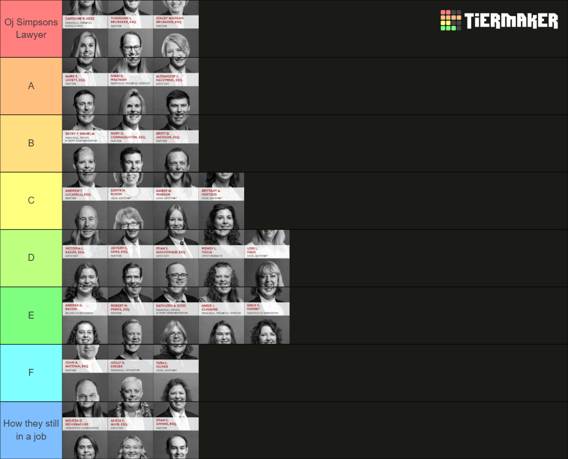 LGBT Law Firm Tier List (Community Rankings) - TierMaker
