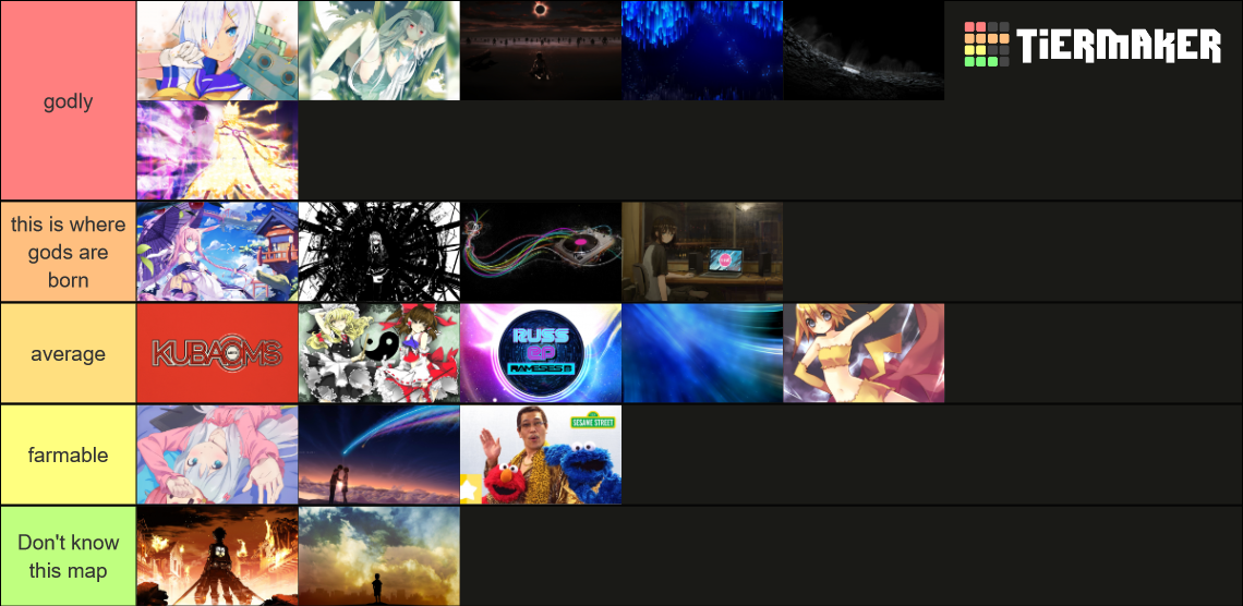 osu map Tier List (Community Rankings) - TierMaker