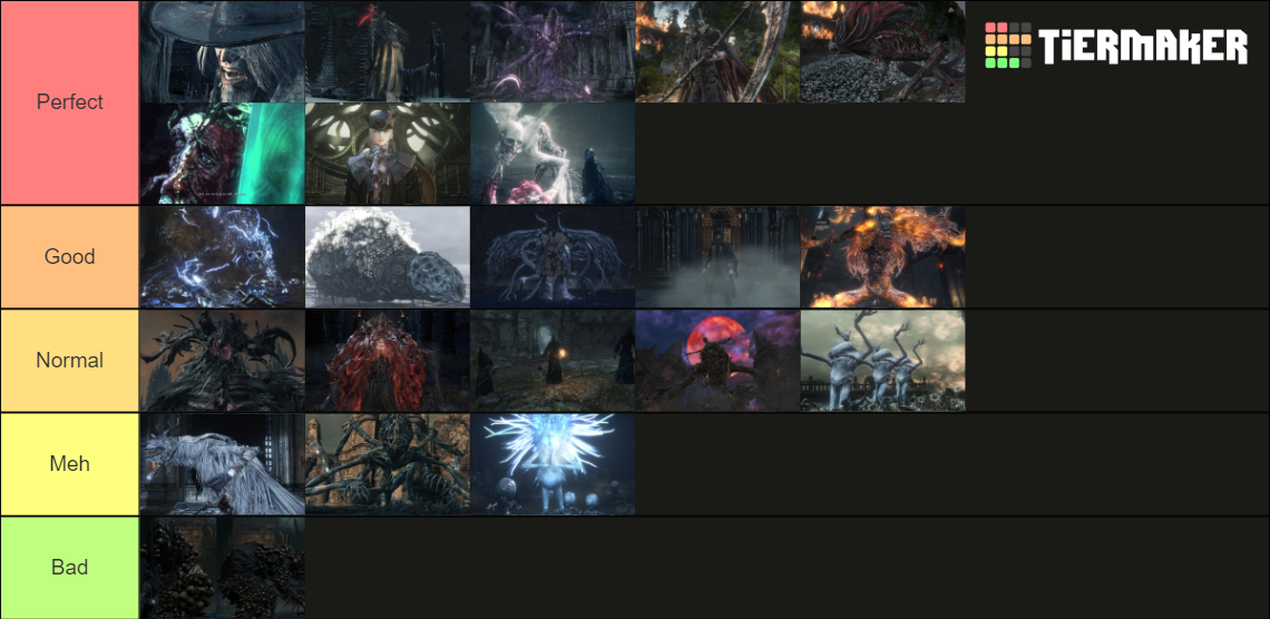 Best Bloodborne Bosses Tier List (Community Rankings) - TierMaker