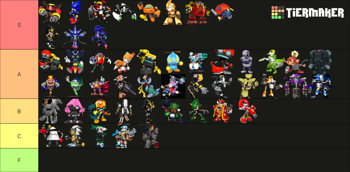 Sonic Robot Tier List (Community Rankings) - TierMaker