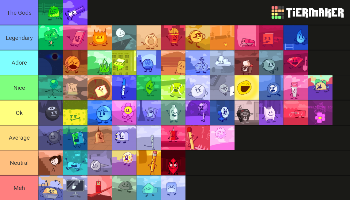 BFB/TPOT all 68 contestants (qKitti Voting Icons) Tier List (Community ...