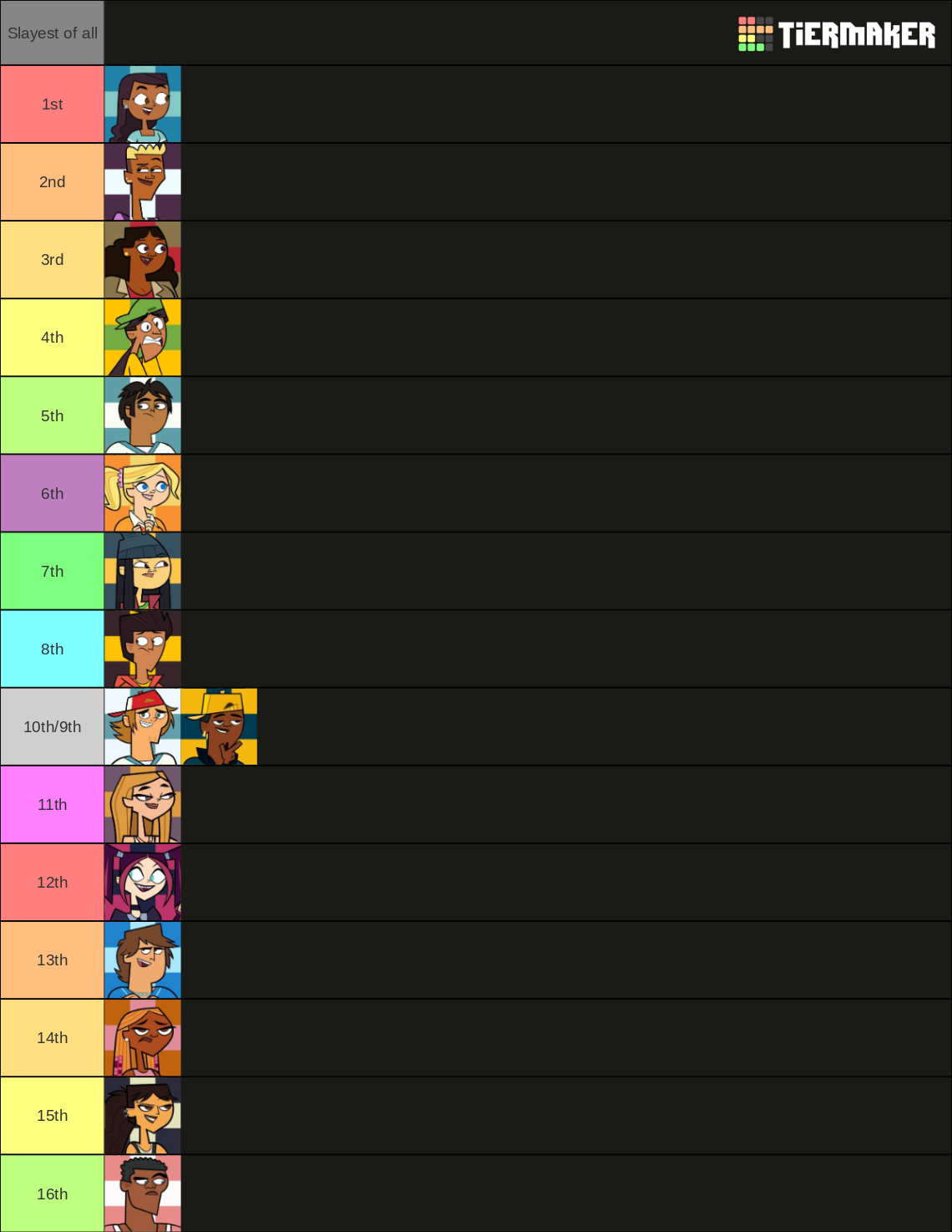Total Drama Reboot 2023 RR Tier List Community Rankings TierMaker total-drama-reboot-2023-rr-tier-list-community-rankings-tiermaker