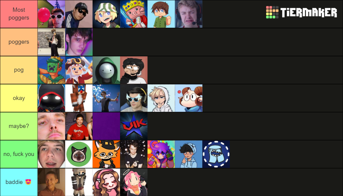 Best DSMP Member Tier List (Community Rankings) - TierMaker