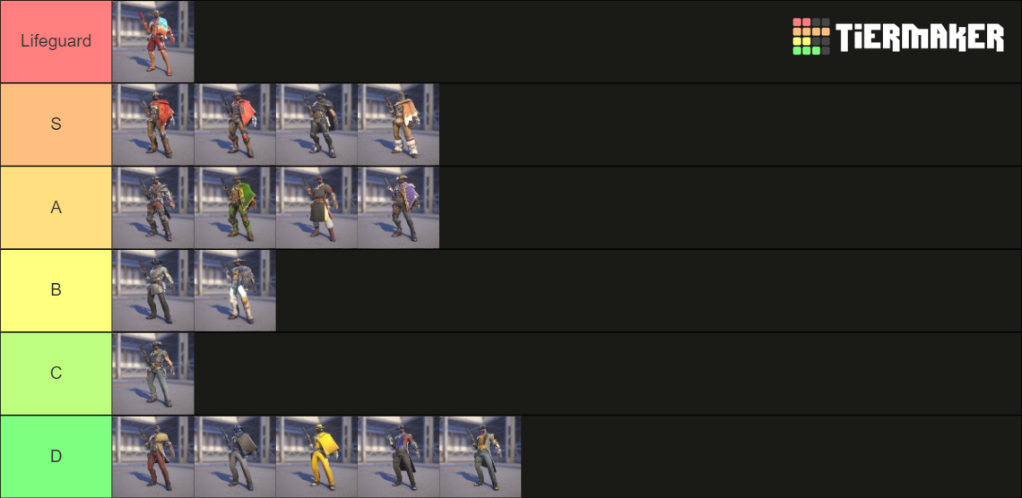 All Cassidy Skins Tier List Community Rankings Tiermaker