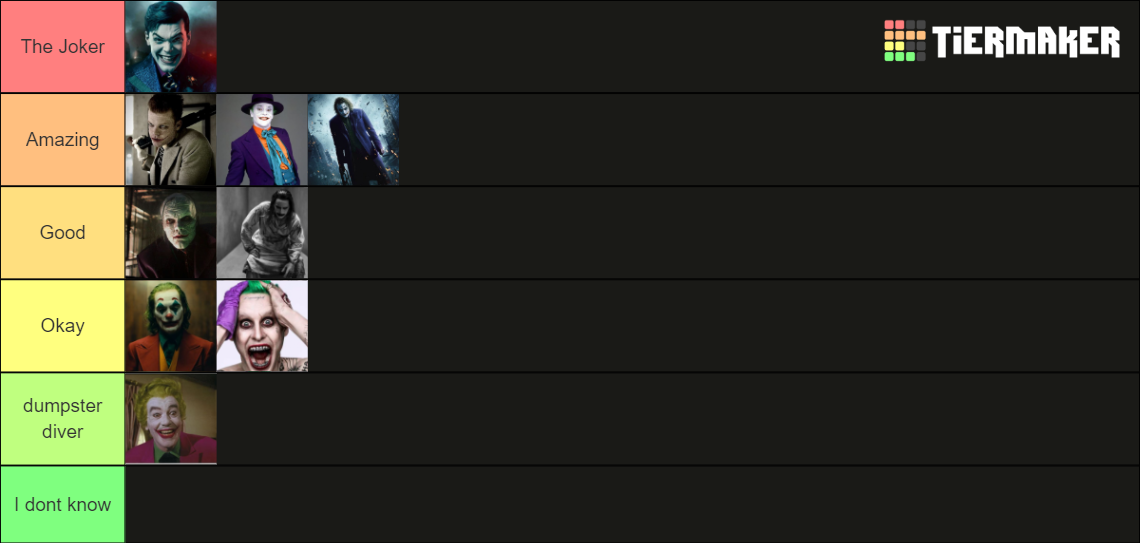 Best Live Action Joker Portrayal Tier List (Community Rankings) - TierMaker