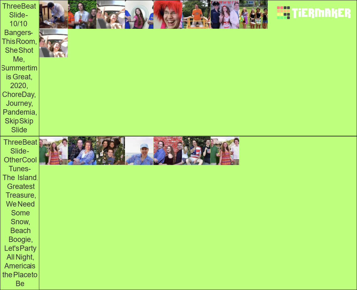 Three beat slide Tier List (Community Rankings) - TierMaker