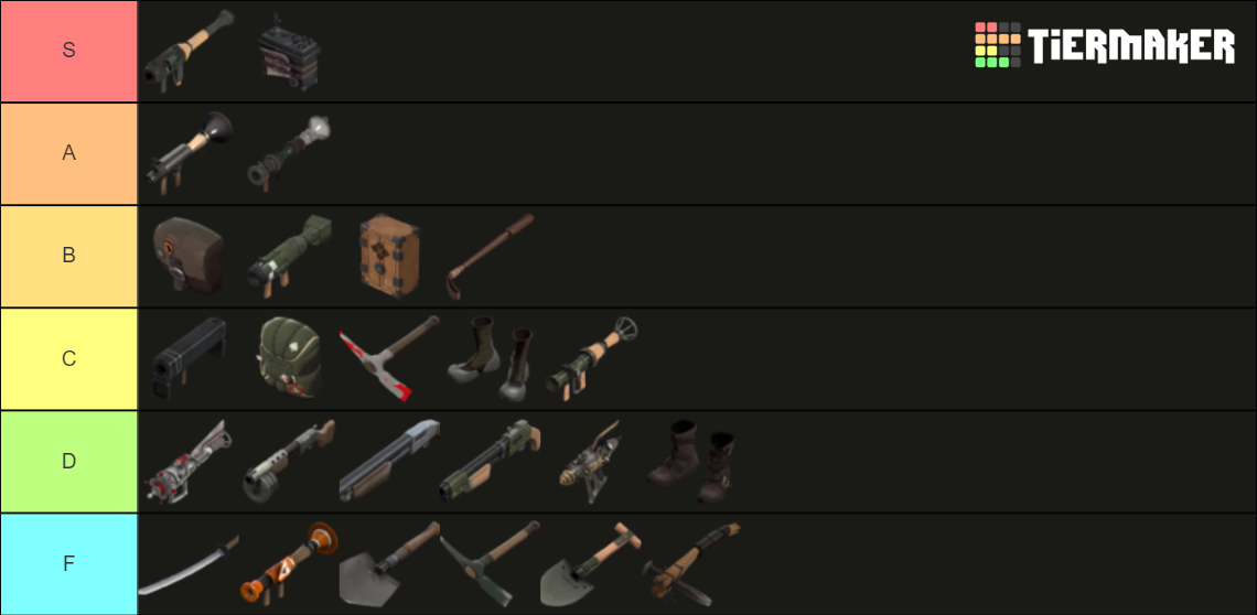TF2 Soldier weapons 2020 Tier List (Community Rankings) - TierMaker