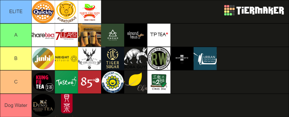 SoCal Boba Sommelier Tier List (Community Rankings) - TierMaker