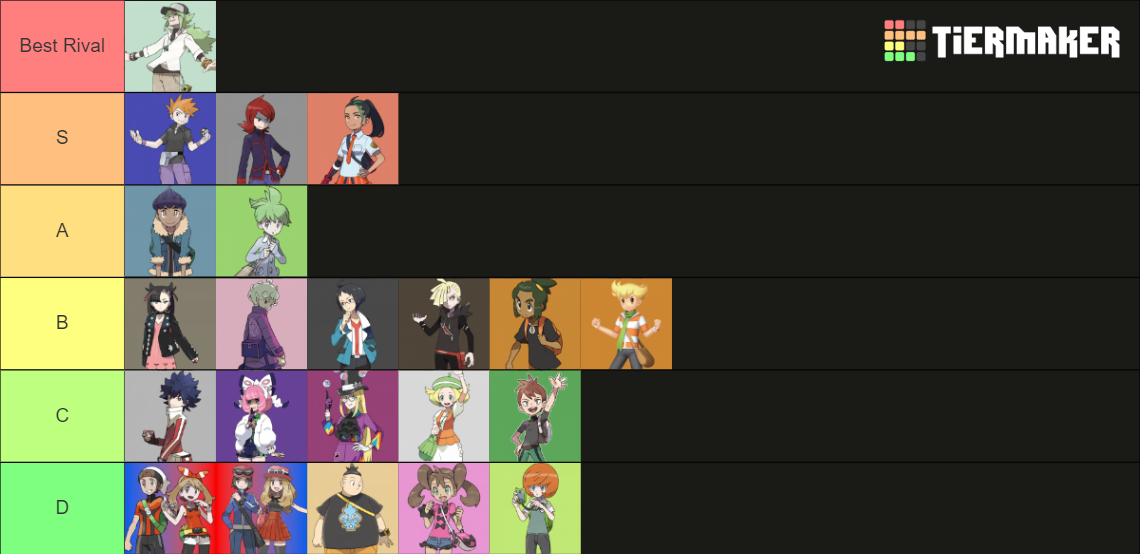 Pokémon Video Game Rivals Tier List (Community Rankings) - TierMaker