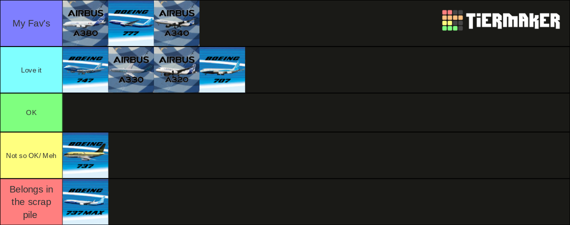 Aircraft Tierlist Tier List (Community Rankings) - TierMaker