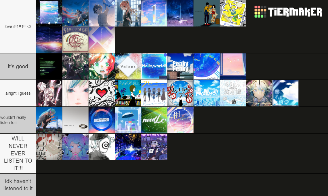 Leo/need songs Tier List (Community Rankings) - TierMaker
