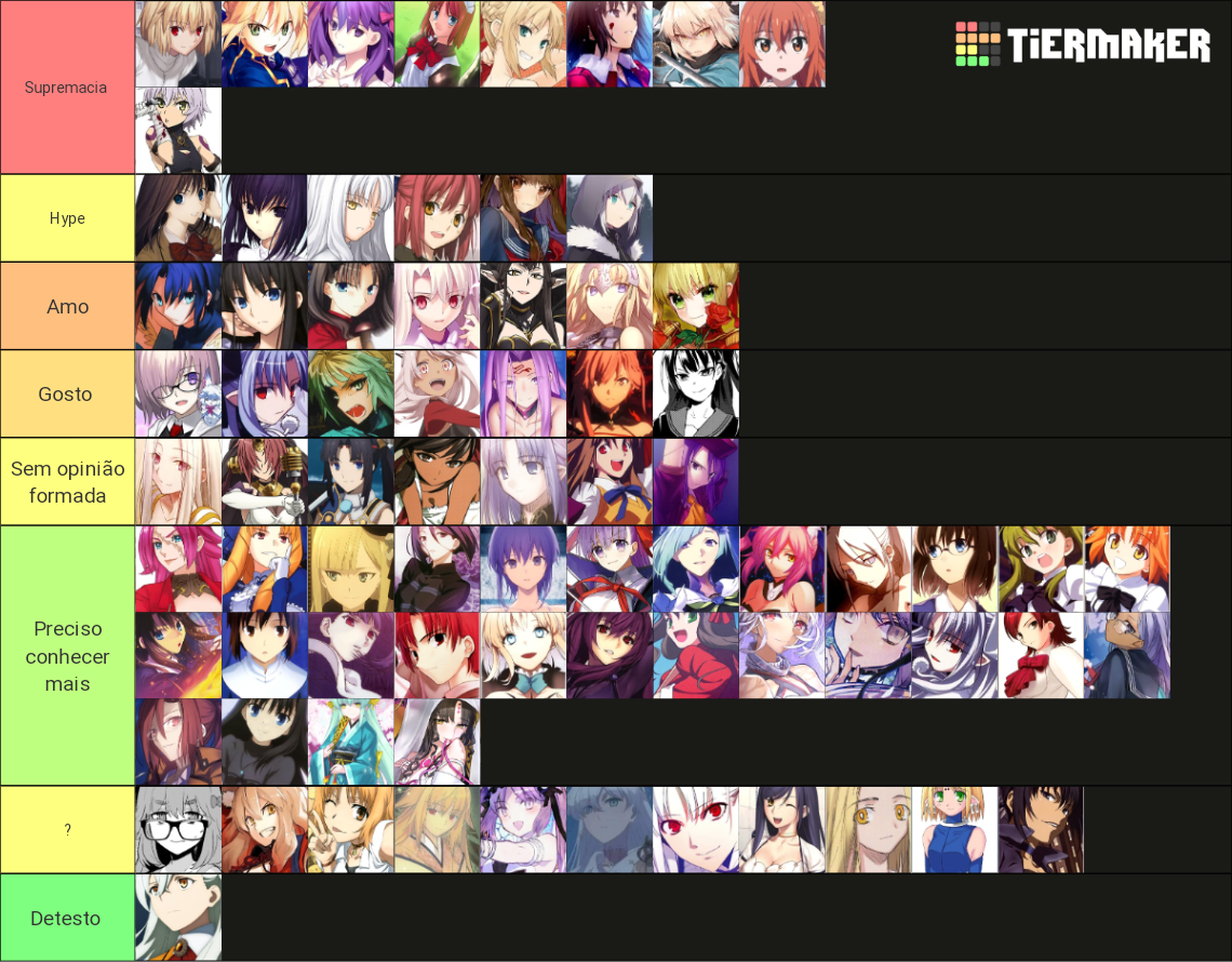 Type moon Female characters Tier List (Community Rankings) - TierMaker