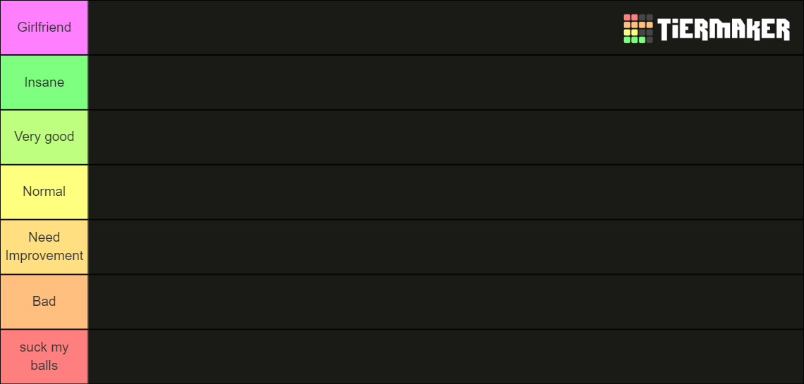 Pls Donate Youtubers Tier List Community Rankings Tiermaker