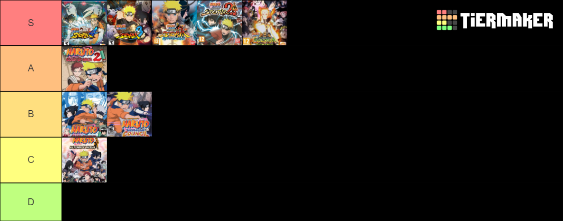 Naruto Games Tier List (Community Rankings) - TierMaker