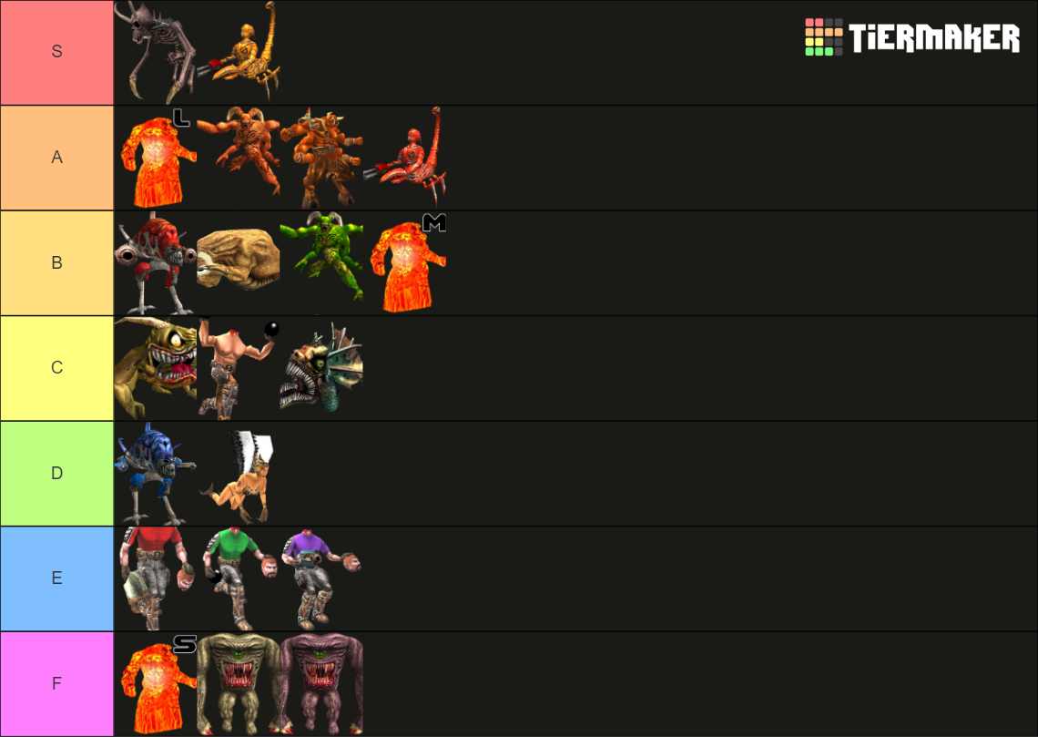 Serious Sam: The First Encounter Enemies Tier List (Community Rankings ...