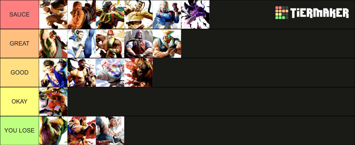 Street Fighter 6 Tier List (Community Rankings) - TierMaker