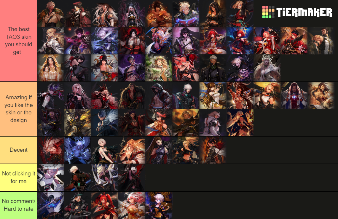 Dungeon Fighter Online (2022) Tier List (Community Rankings) - TierMaker
