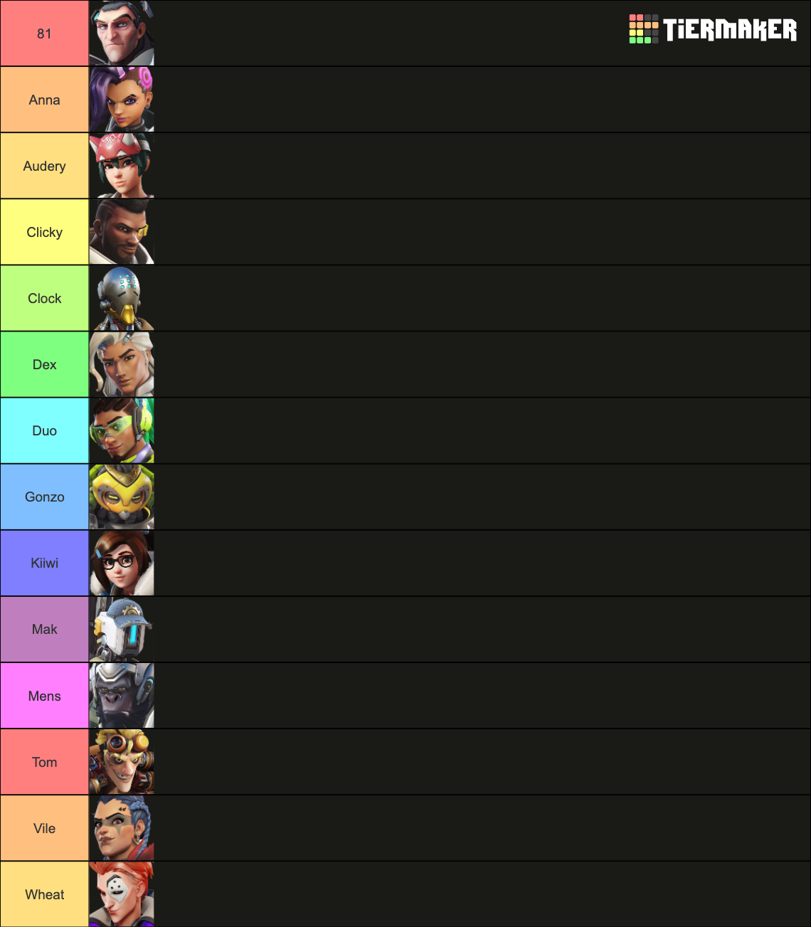 Overwatch heros (up to ow2 season 6) Tier List (Community Rankings) - TierMaker