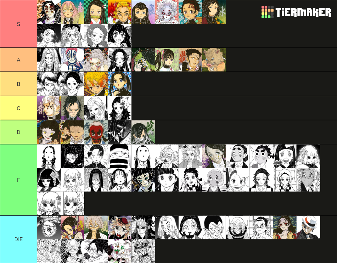 Every KnY Character Tier List (Community Rankings) - TierMaker