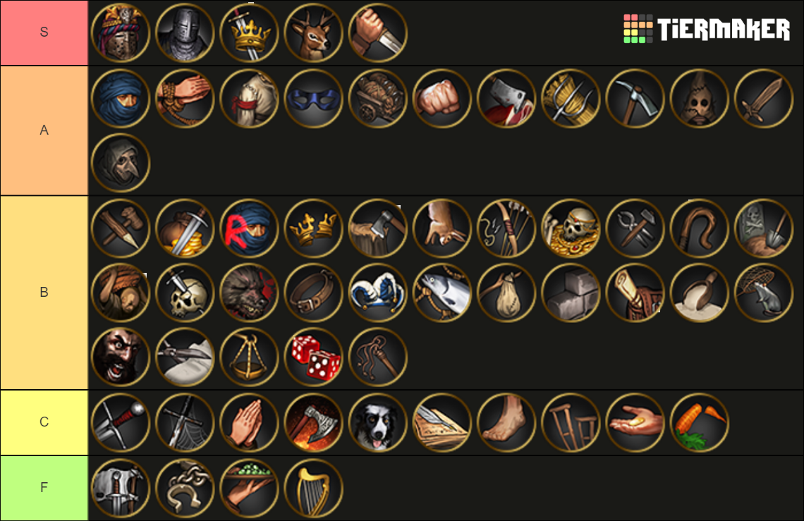 BB Background Tier List (Community Rankings) - TierMaker