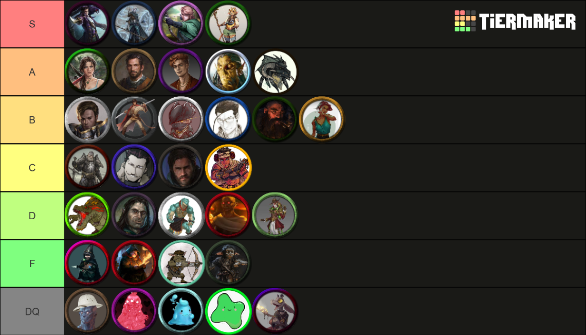 Dnd Characters Tier List (Community Rankings) - TierMaker