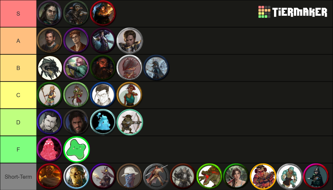 Dnd Characters Tier List (Community Rankings) - TierMaker