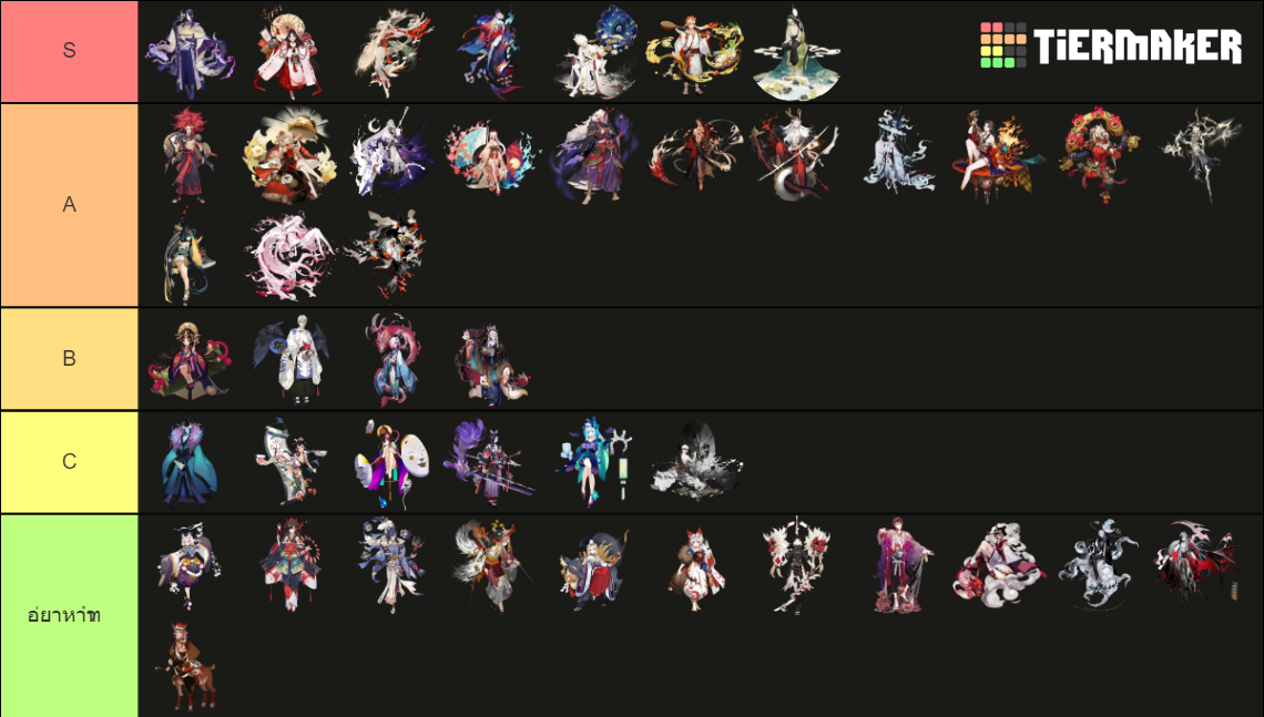 Onmyoji SSR Shikigami for PVE Tier List (Community Rankings) - TierMaker
