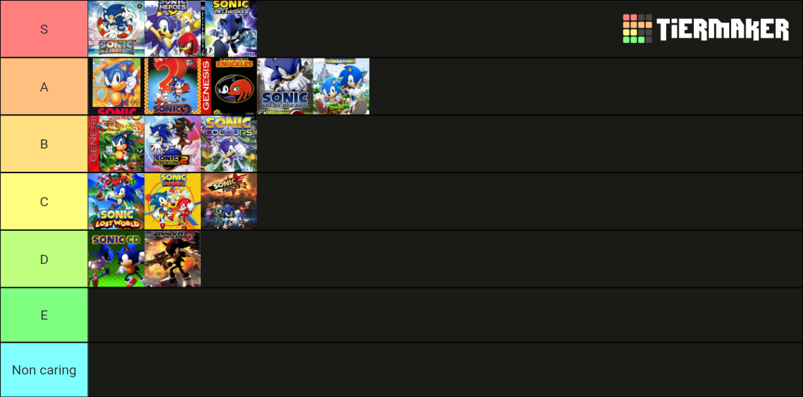 Main line sonic games Tier List (Community Rankings) - TierMaker