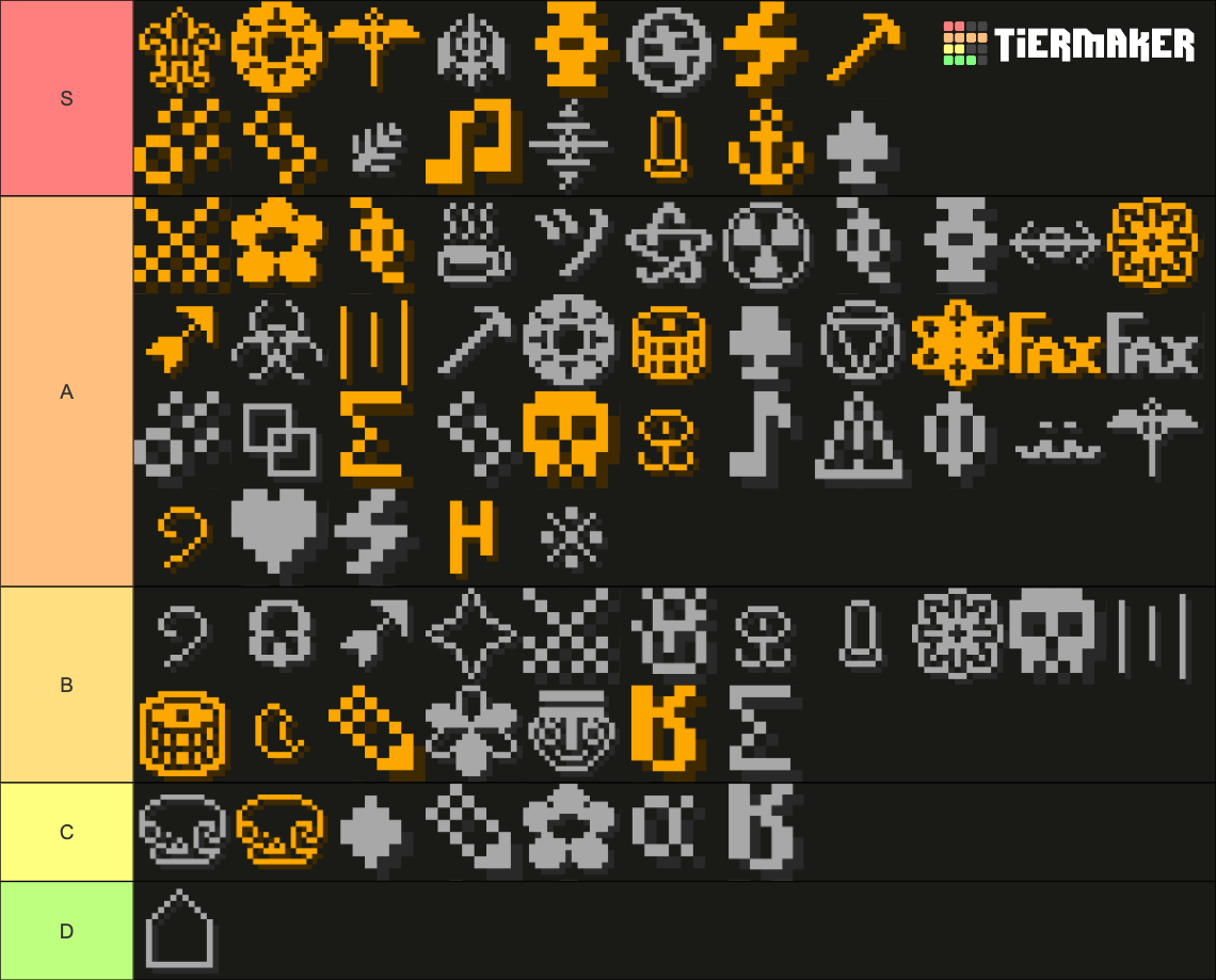 Skyblock Emblems Tier List (Community Rankings) - TierMaker