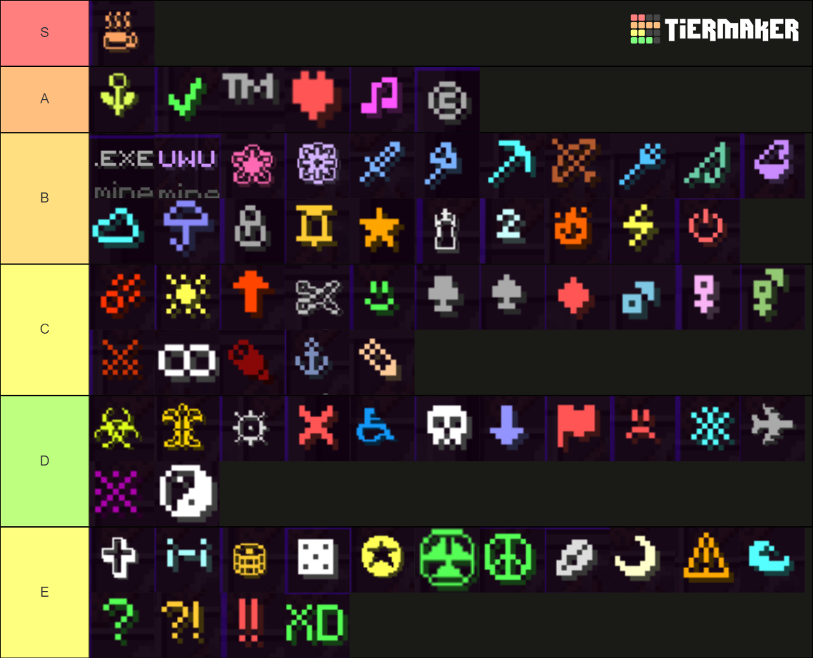 Vanilla Europa Tags Tier List (Community Rankings) - TierMaker