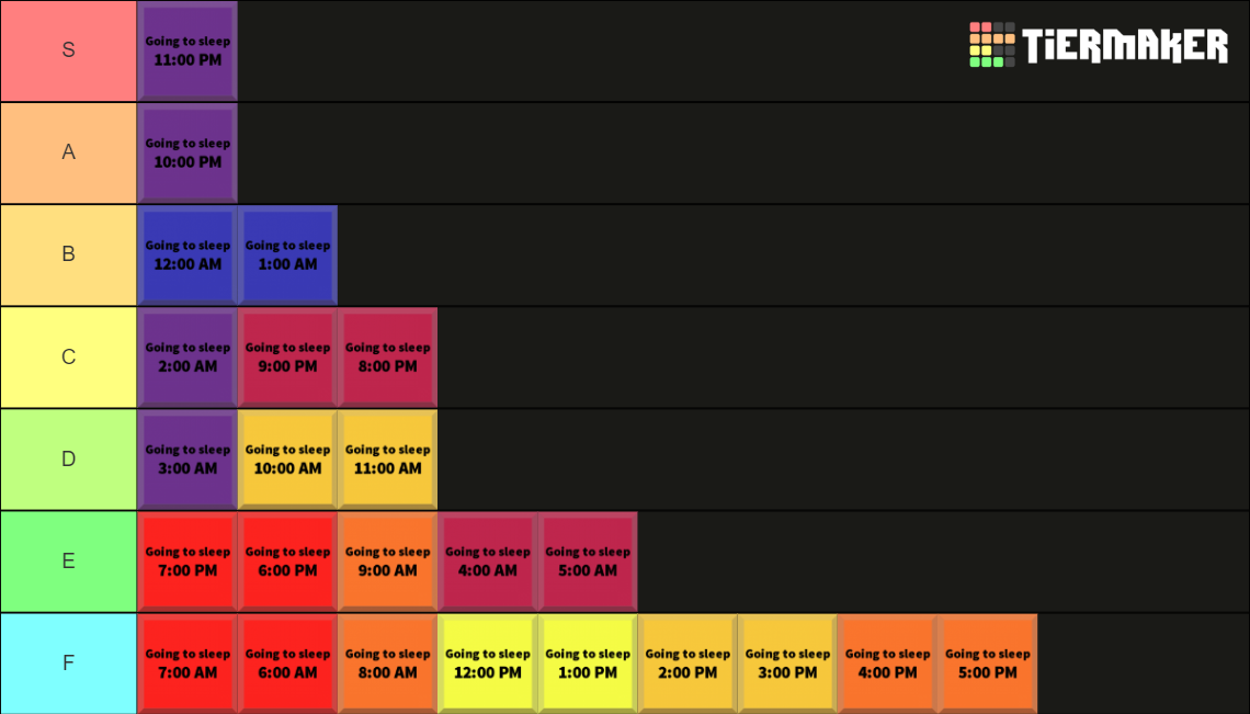 Best times to sleep Tier List (Community Rankings) - TierMaker