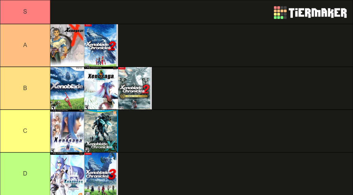 Xeno Games Tier List (Community Rankings) - TierMaker